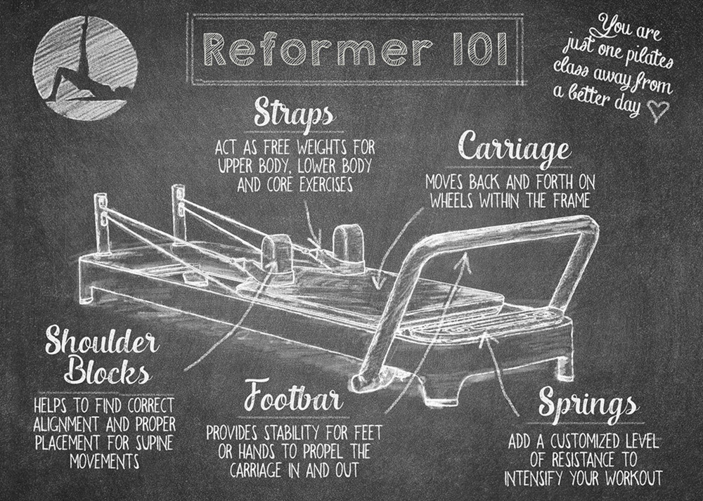 Case Studies - Four Nine Design - Burlington, Vermont